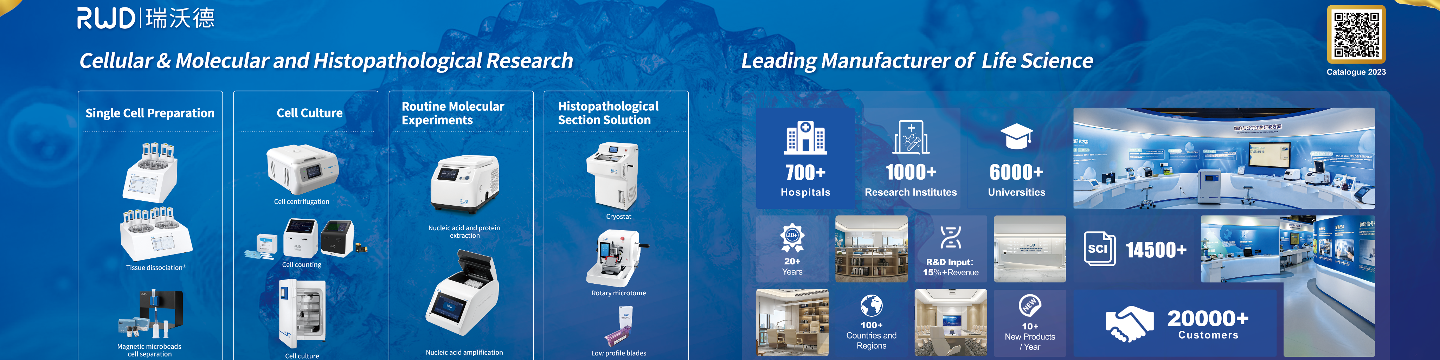 RWD Life Science Co., Ltd - ADLM 2024