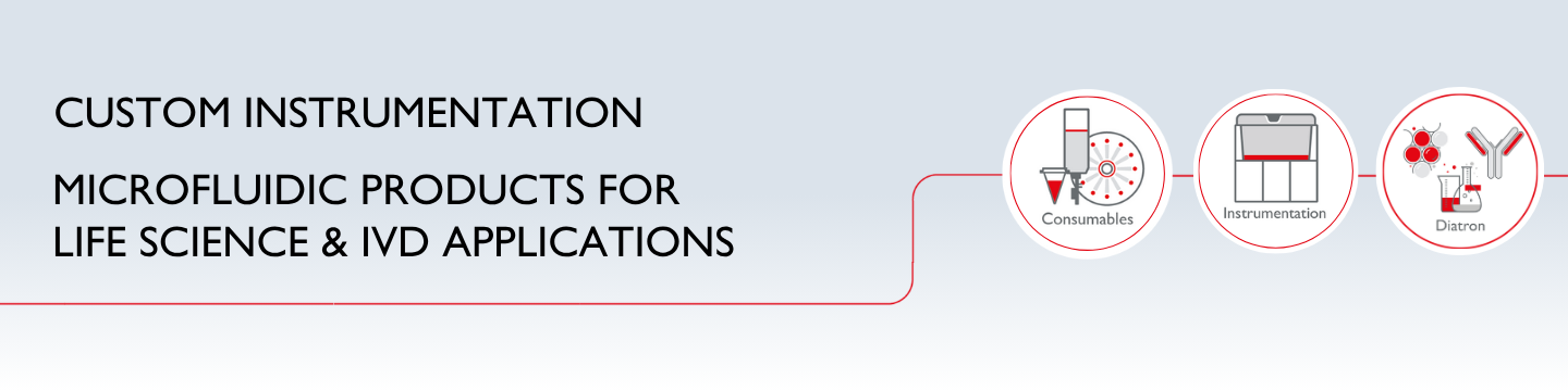 STRATEC SE - 2025 ADLM