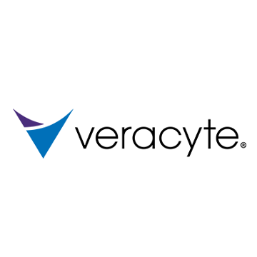 Veracyte - ASCO Annual 2024
