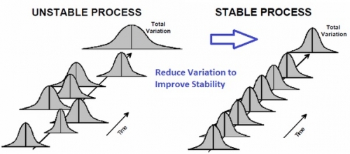 Community Photo Zoom - myASQ