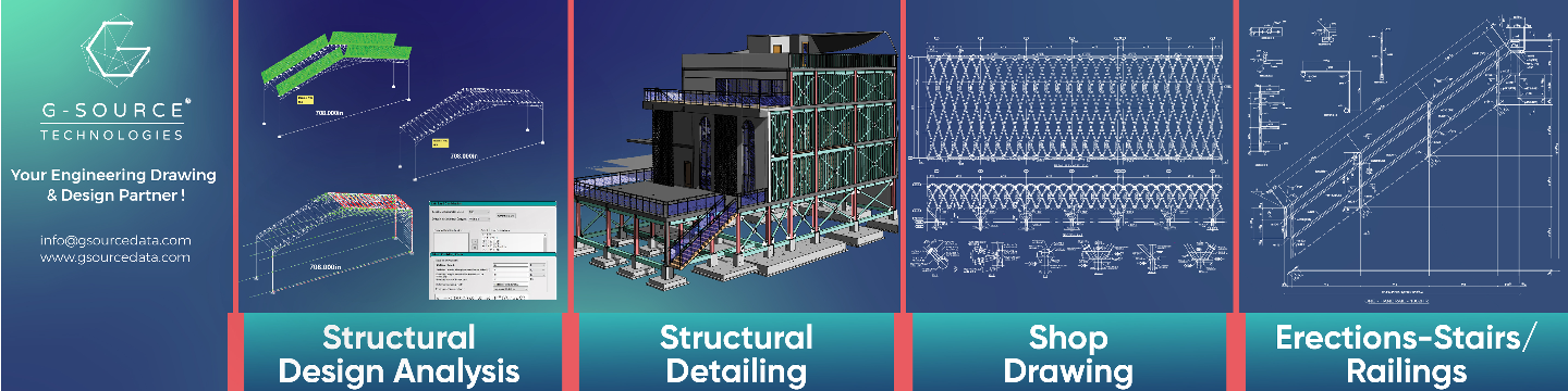 Gsource Technologies LLC - Metalcon 2024