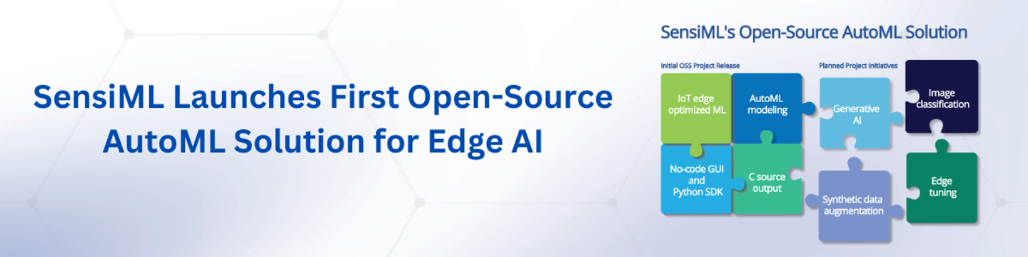 SensiML Corporation - Sensors Converge 2024