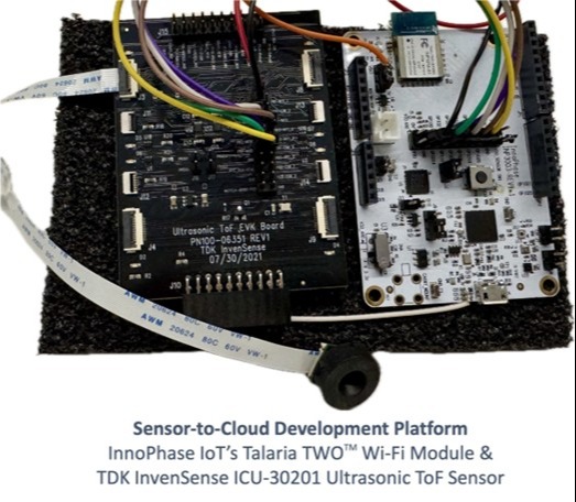 InnoPhase IoT - Sensors Converge 2025