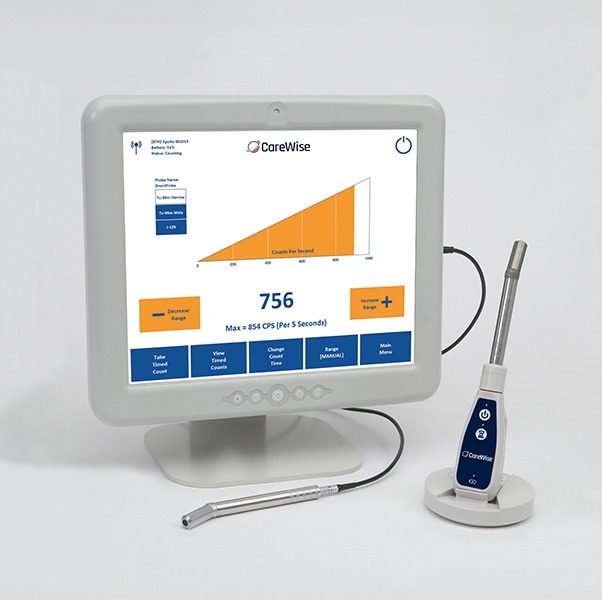 Southern Scientific - SNMMI 2025 Annual Meeting